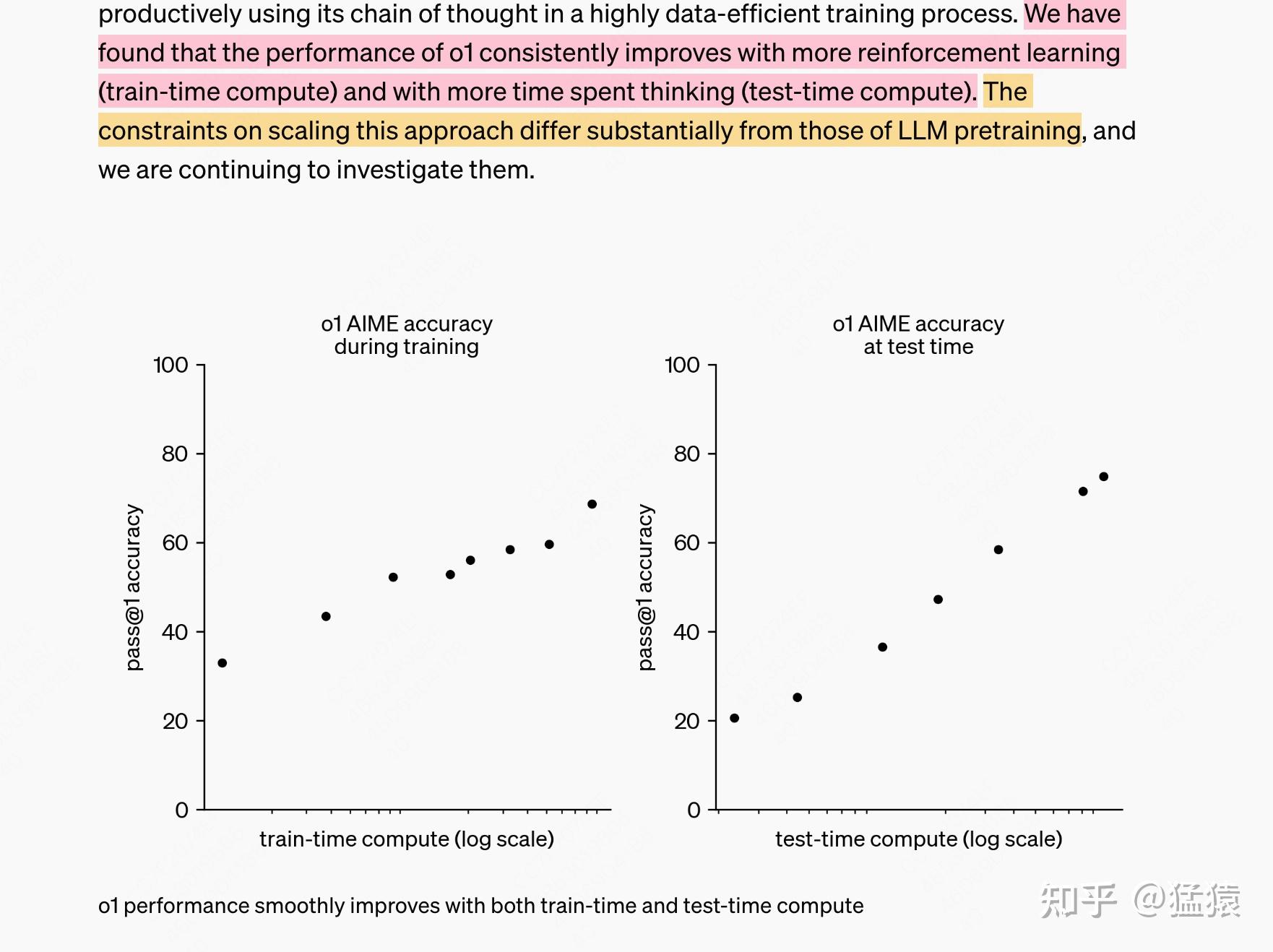 OpenAI o1 技术初探1：整体框架，利用Test-Time Scaling Law提升逻辑推理能力 - 知乎