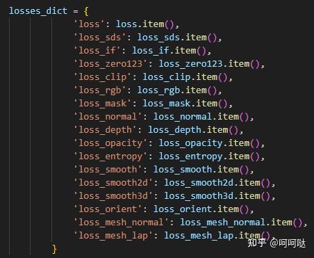 【单张图像生成3D mesh】2：Magic123 - 知乎