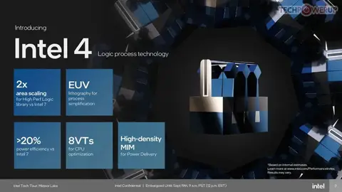 Intel 18A 2025量产，但也还不足以拯救Intel - 知乎