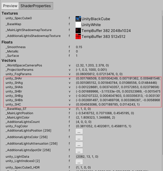 游戏中的全局光照(四) Lightmap、LightProbe和Irradiance Volume - 知乎