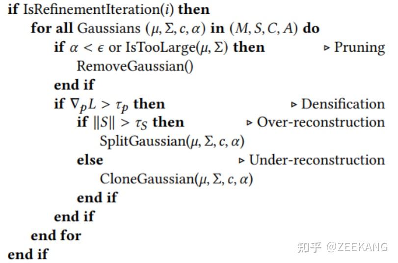 3DGS-结合源码做更细节一点的简单解析-3D Gaussian Splatting - 知乎