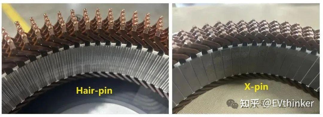 新能源汽车电机：Hair-pin、I-pin、S-winding、X-pin绕组技术对比分析 - 知乎