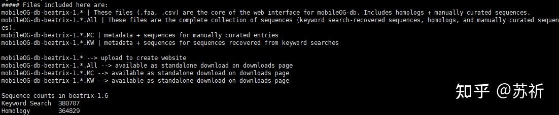 mobileOG-db：细菌移动遗传元件 (MGE) 数据库 - 知乎