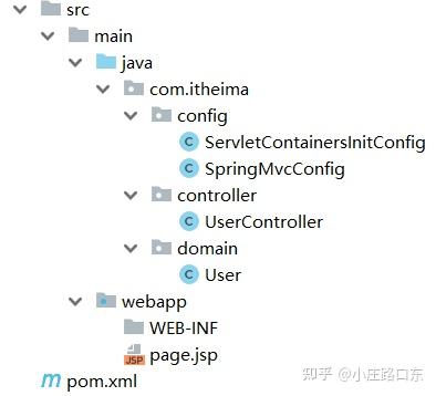 Java开发学习(二十六)----SpringMVC返回响应结果 - 知乎