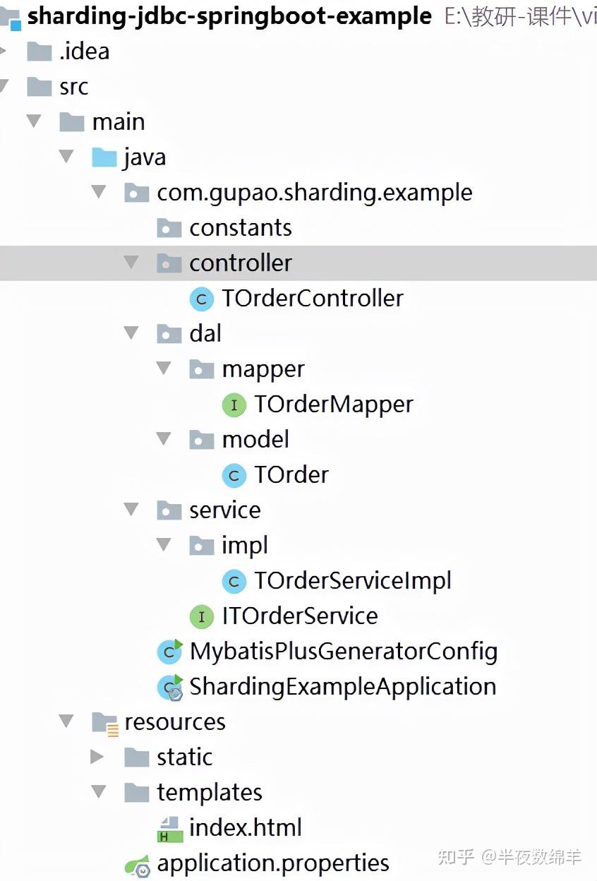 分库分表利器之Sharding Sphere（深度好文，看过的人都说好） - 知乎