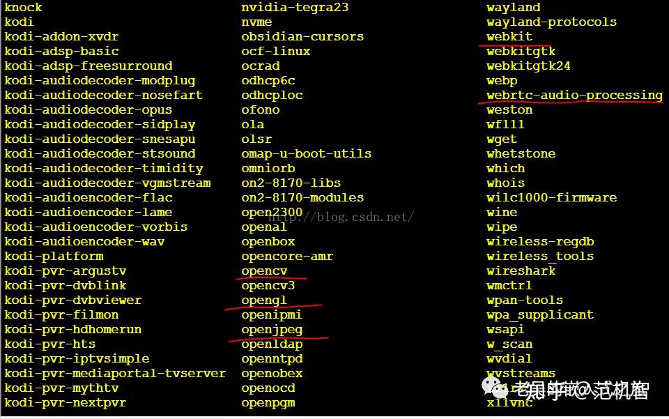 小白专用，Buildroot 超简单入门指南 | 开源软件 - 知乎