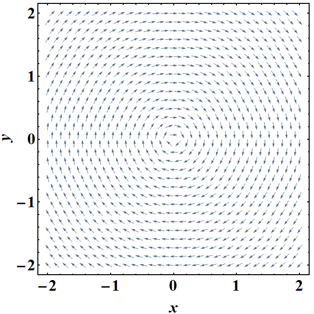 Mathematica常用绘图命令 - 知乎