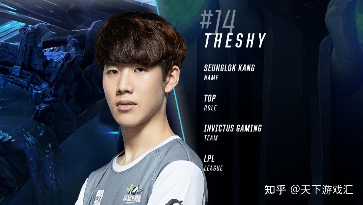 Faker，Uzi同时入选，外网热议历史五佳选手：巅峰高度无法超越 - 知乎