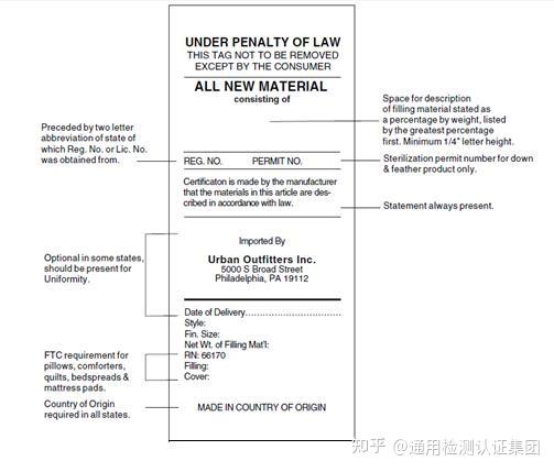 美国法律标Law Label 加州法律标签LAW LABEL - 知乎