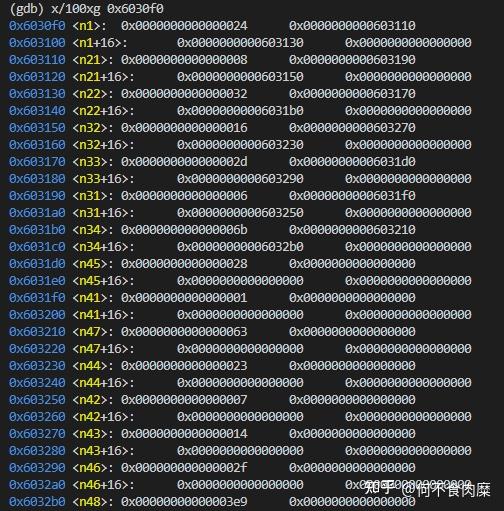 CSAPP bomblab 隐藏关卡secret_phase 拆弹记录 - 知乎