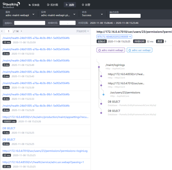ADNC - 开源 .NET6微服务/分布式开发框架 - 知乎