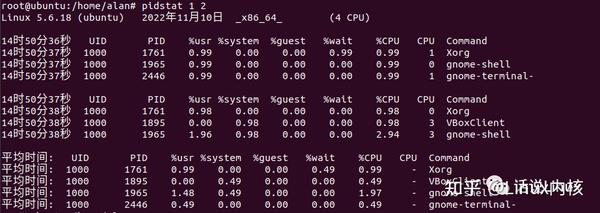Linux性能优化之CPU使用率 - 知乎