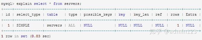 mysql中explain详解 - 知乎