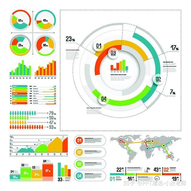 这招学过没？2步搞定环形柱状图，附上步骤分解和源文件 - 知乎