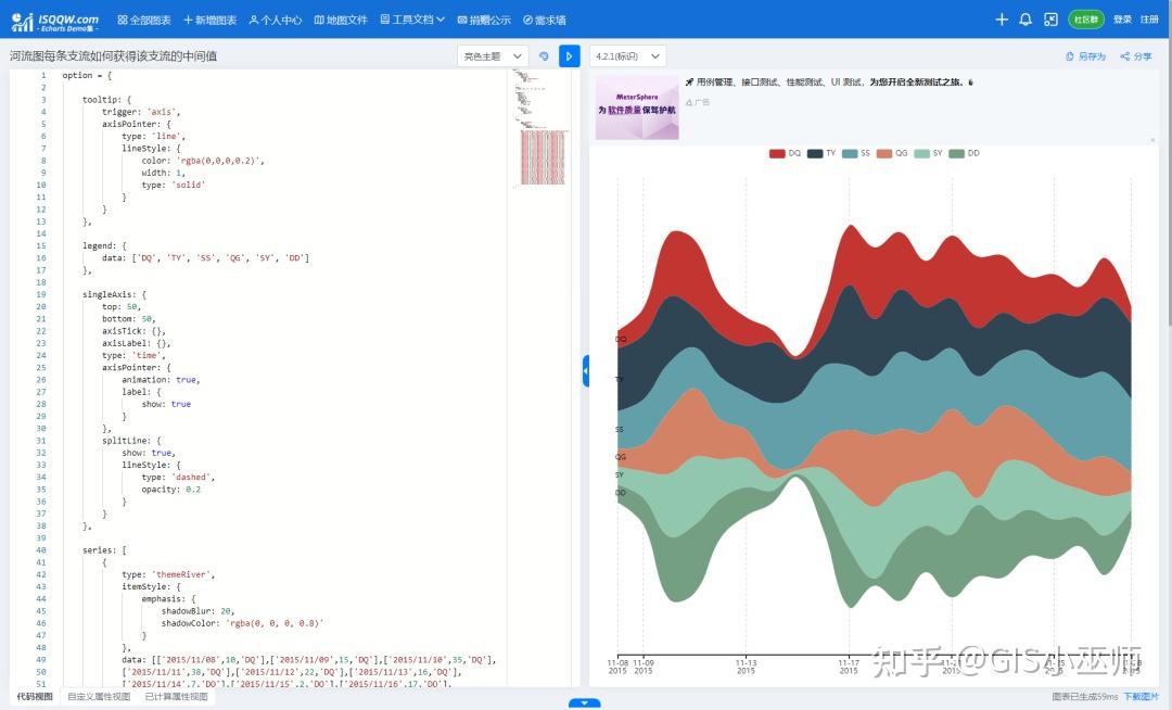 【拿走即用】Echarts案例网站、150套源码模板、入门视频教程 - 知乎
