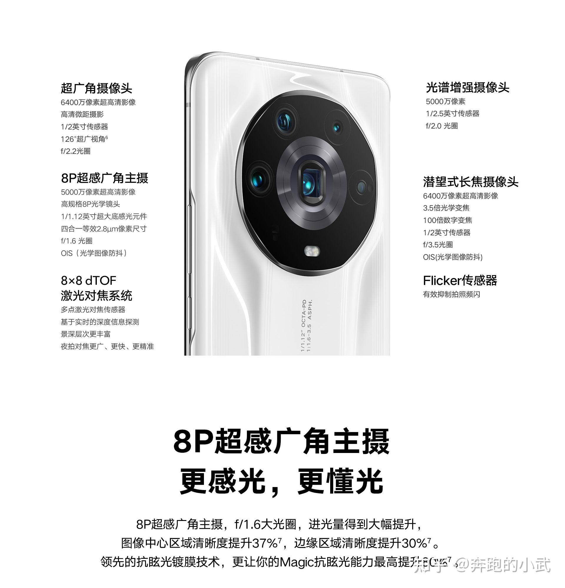 荣耀Magic4、Magic4 Pro和Magic 4 至臻版如何选？ - 知乎