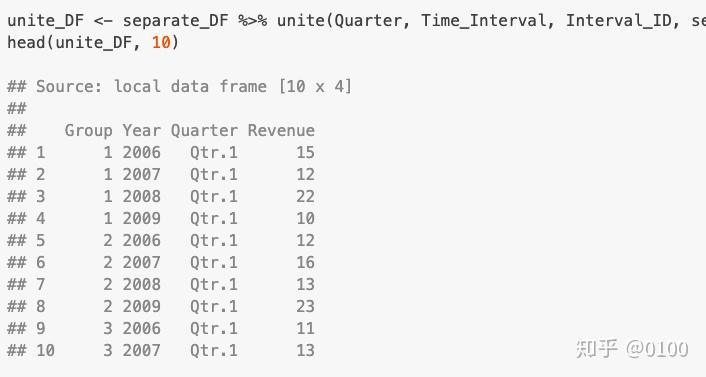 2分钟上手|R语言：数据清洗之tidyr包 - 知乎