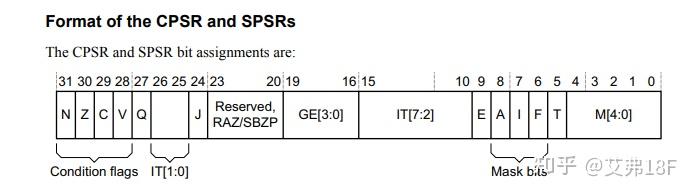 First post in new year：THUMB mode in ARM - 知乎