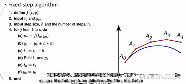 Neural ODE（Ordinary Differential Equations）/神经常微分方程 - 知乎