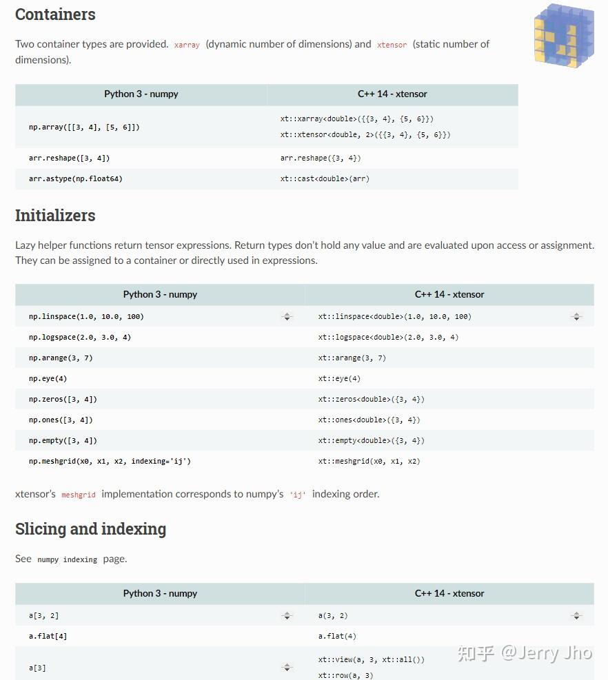 Python与C/C++混合编程(番外)之numpy - 知乎