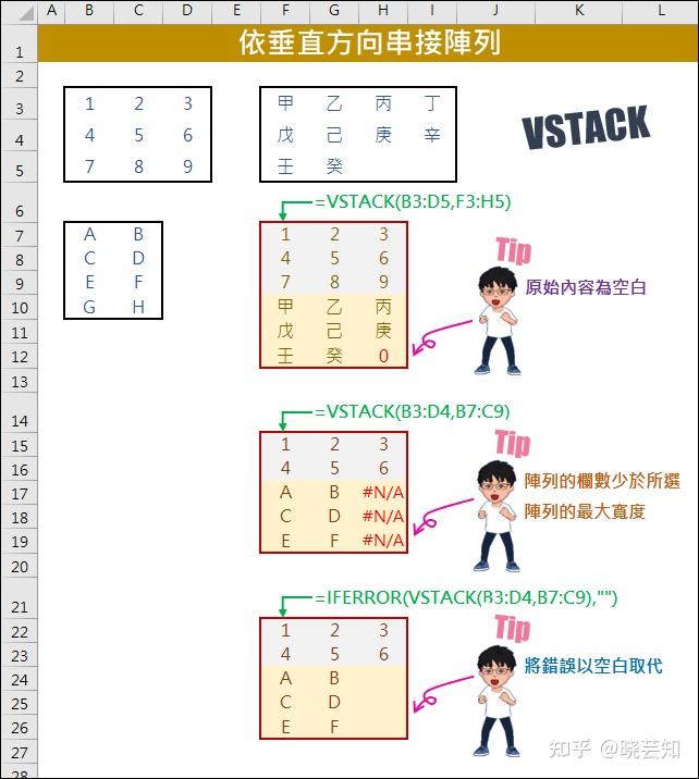如何在表格里面使用VSTACK、HSTACK等函数 - 知乎