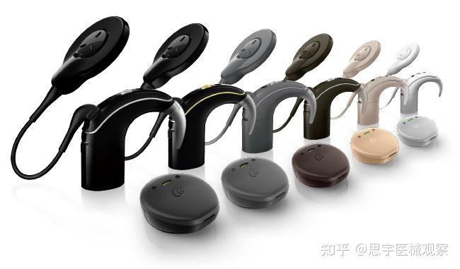 聆听现在，韵律永恒——科利耳公司 | 械企风云 - 知乎