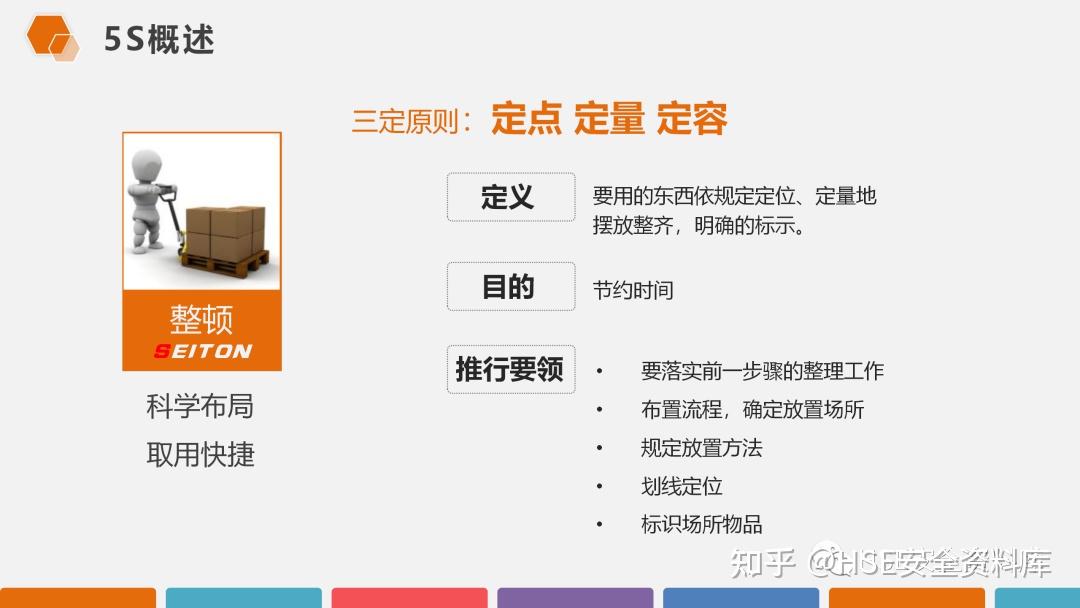PPT |【课件】5S现场管理深度解析 - 知乎