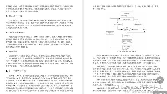 国内顶尖架构师手撸vue Springboot神级项目实战手册，github限时开源 知乎