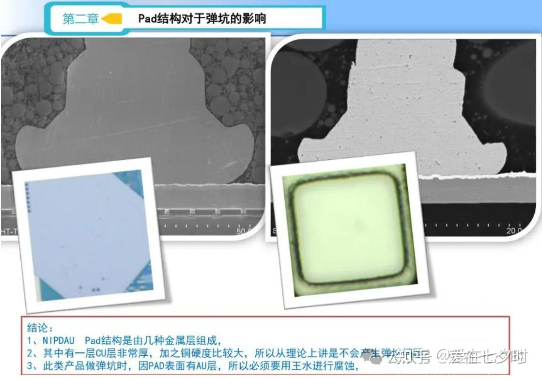 半导体封装Wire Bonding弹坑问题的技术研究的详解； - 知乎