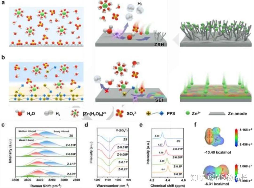 硬核！10天两篇！大化所陈忠伟院士，再发Angew！ - 知乎
