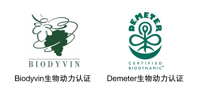 有机（Organic）和生物动力（Biodyvin）大师班-香港国际美酒展 - 知乎