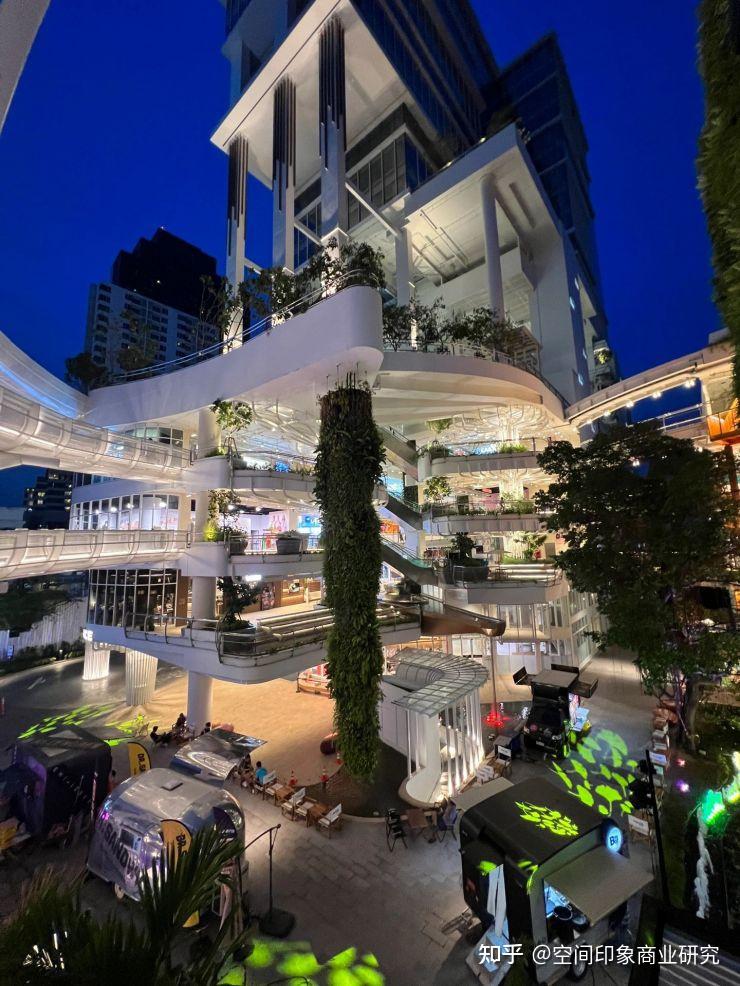 在曼谷感受文青潮流的新生活方式：新社区商业 Marché Thonglor - 知乎