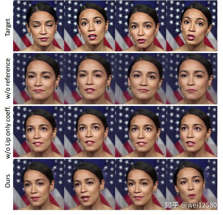 Talking-Face-Generation系列之SadTalker理论篇 - 知乎