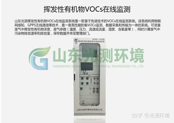 VOC监测中PID与FID的区别 - 知乎