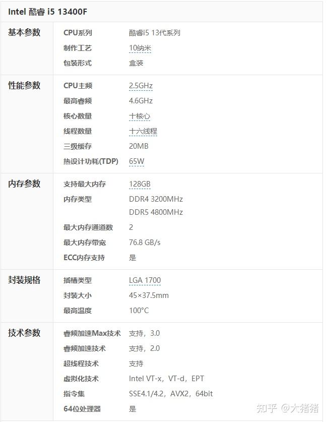 i5-13400F参数 - 知乎