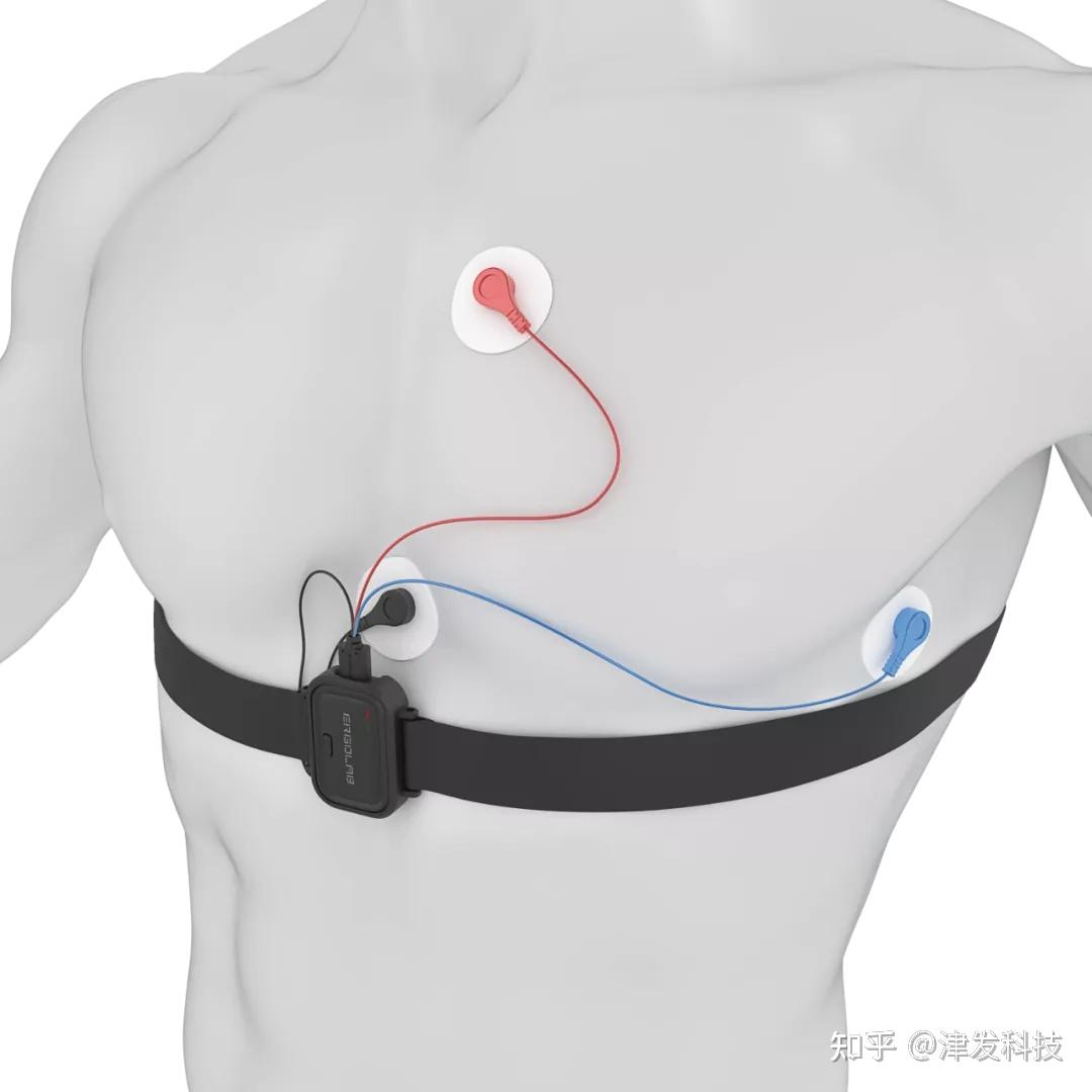 【津发科技】ErgoLAB-HRV来源-PPG与ECG的测量 - 知乎