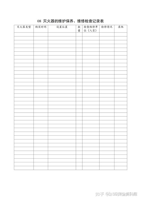 Word |【表格】全套消防安全工作台账、表格汇总(68页） - 知乎