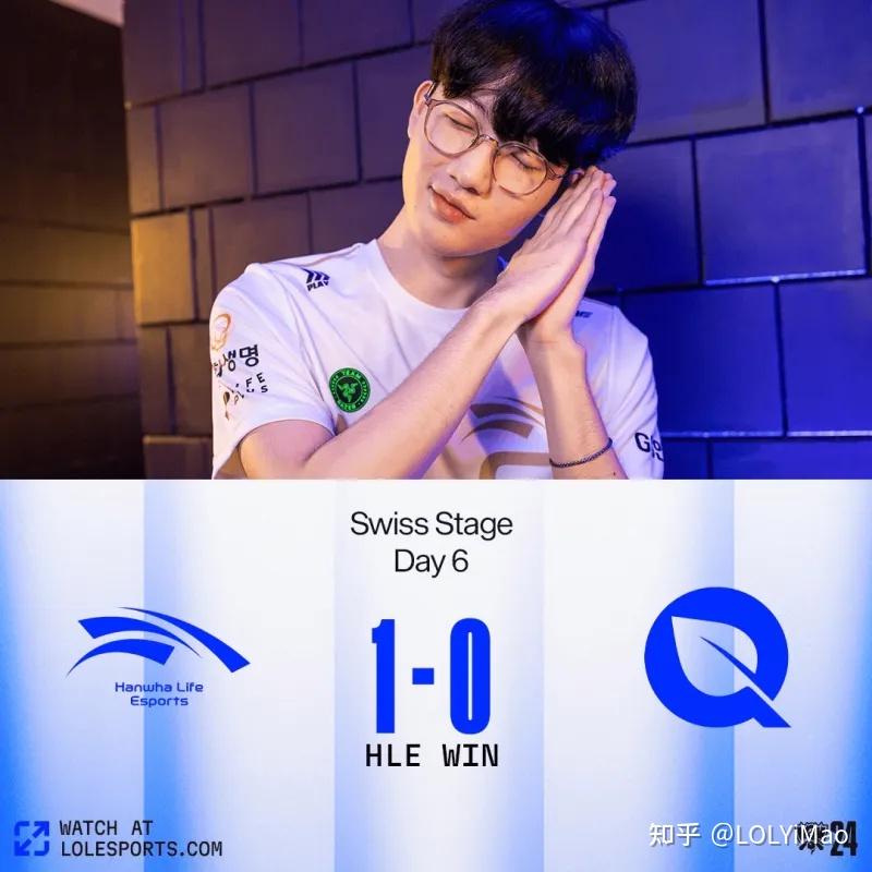 S14世界赛瑞士轮HLE 2-1 FLY - 知乎