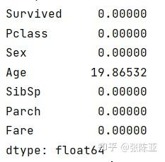 Python实现Naive Bayes贝叶斯分类模型(GaussianNB、MultinomialNB算法)项目实战 - 知乎