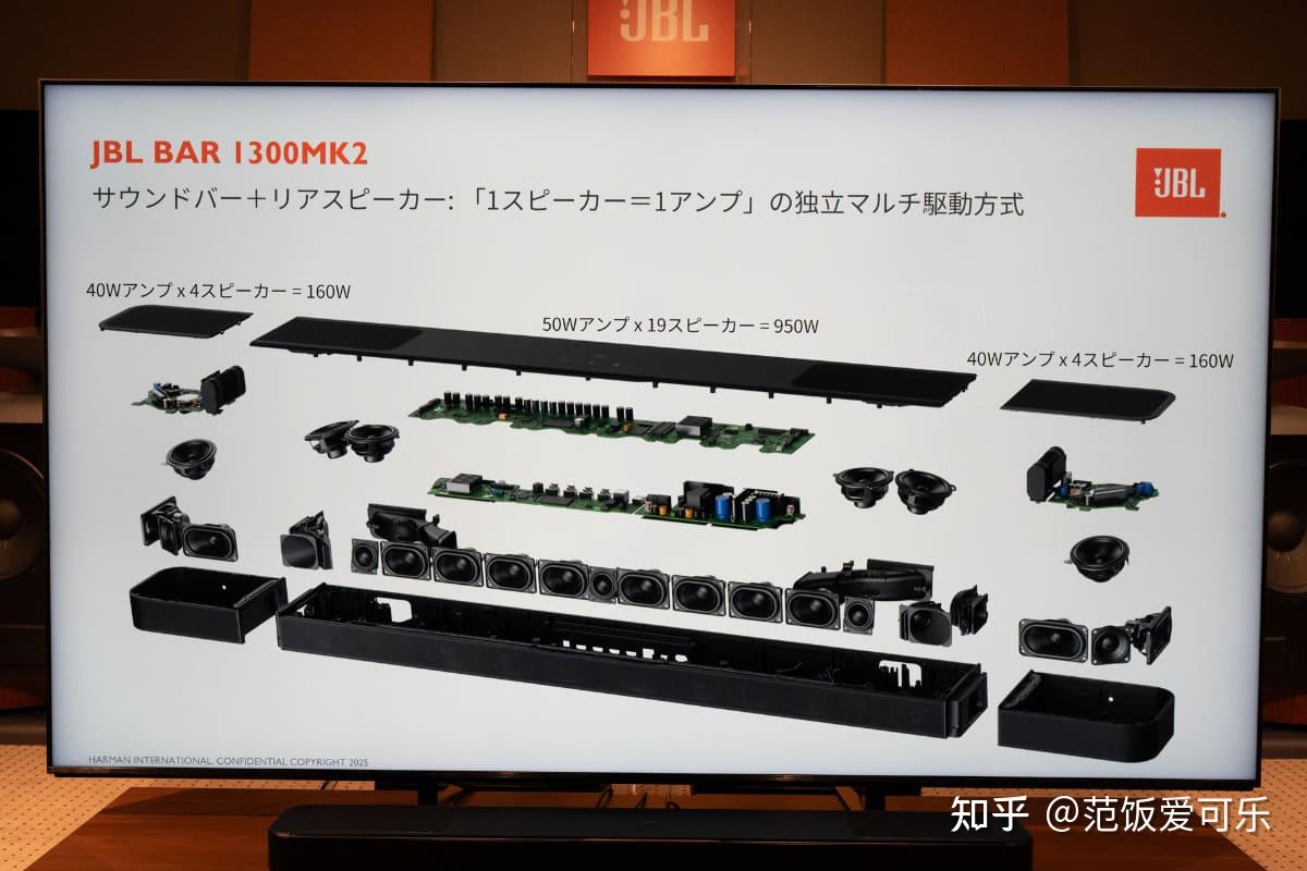 JBL Bar 1300X MK2 即将上市，双8吋主动低音炮 - 知乎
