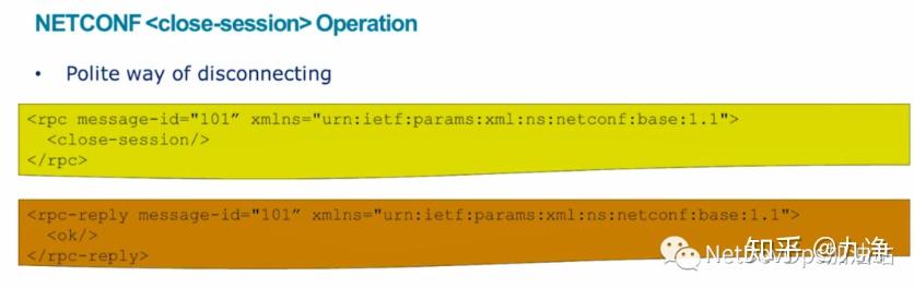 通往未来的网络可编程之路：Netconf协议与YANG Model - 知乎