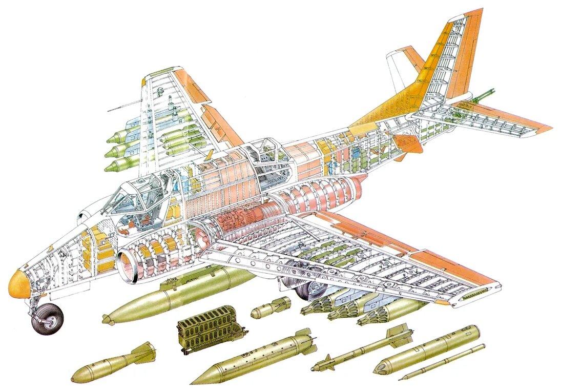 IL-2的继承人前苏联重型攻击机IL-102 - 知乎