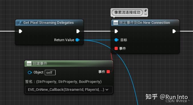 UE 像素流Pixel Streaming笔记 - 知乎
