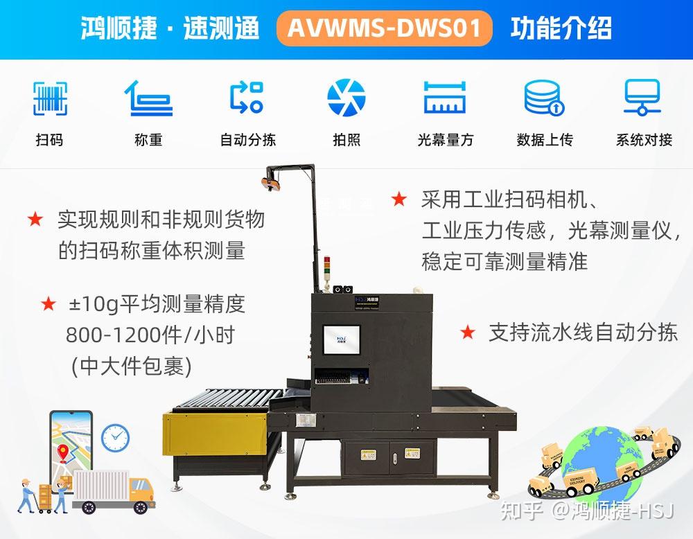 速测通DWS设备-DWS01-包裹智能分拣管理系统 - 知乎