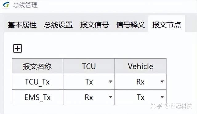 汽车动力总成-基于GCAir和GCKontrol的TCU硬件在环HiL测试 - 知乎