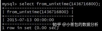 mysql之unix时间戳和正常时间格式之间的转换 - 知乎