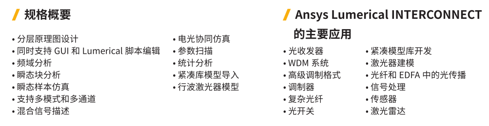 Ansys Lumerical光子学仿真工具介绍 - 知乎