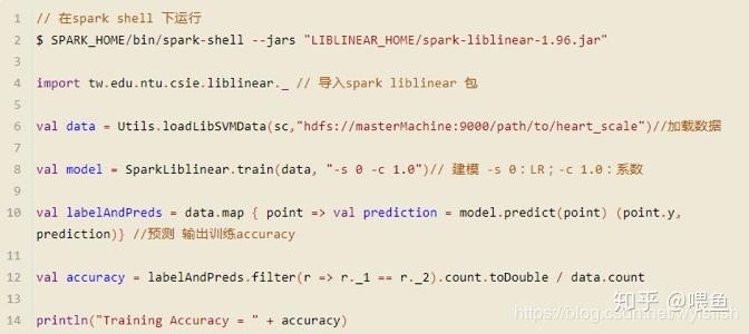 spark-liblinear库原理解析 - 知乎
