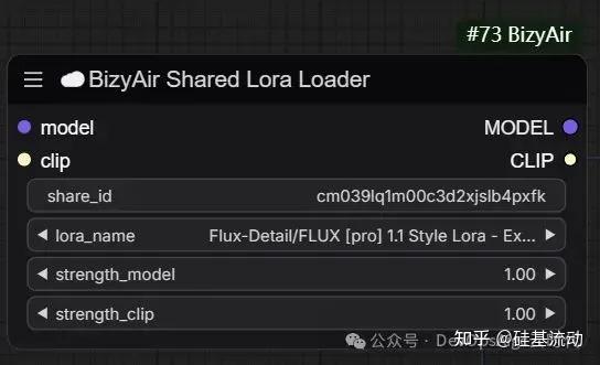 BizyAir用户深度评测：无显卡玩转ComfyUI，让FLUX.1极速出图 - 知乎