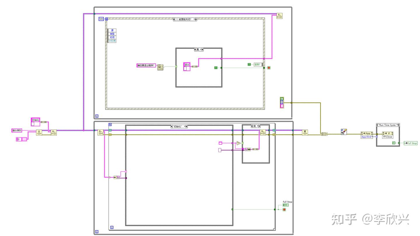 一个简单的QMH框架 - 知乎